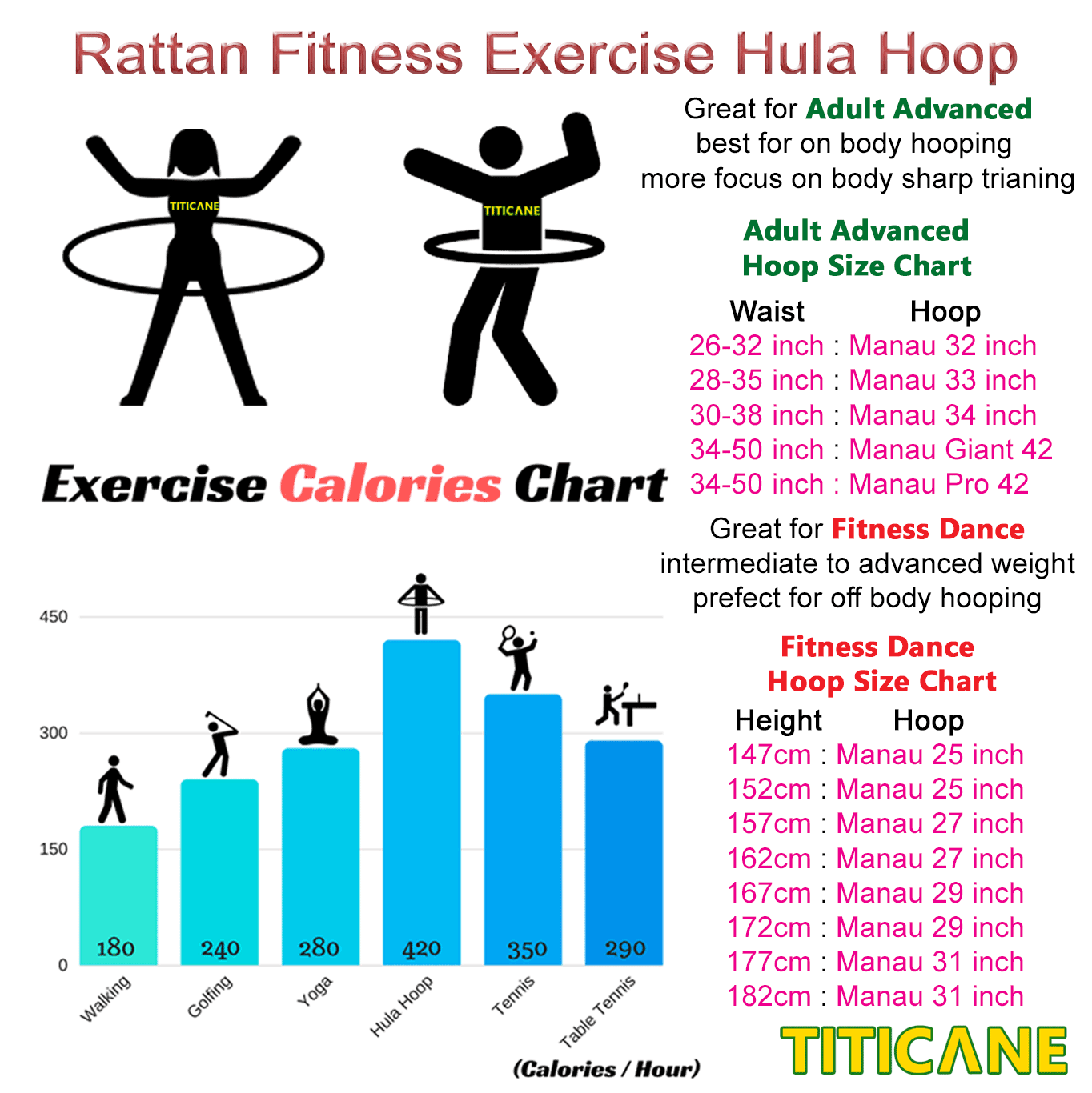 TITICANE Standard Hula Hoop [ Dahan 32 inch ] [ Rattan / Rotan ]