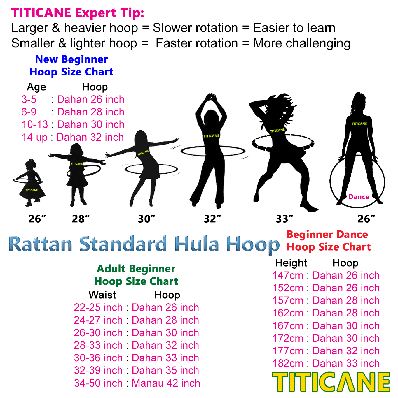 TITICANE Standard Hula Hoop [ Dahan 32 inch ] [ Rattan / Rotan ]